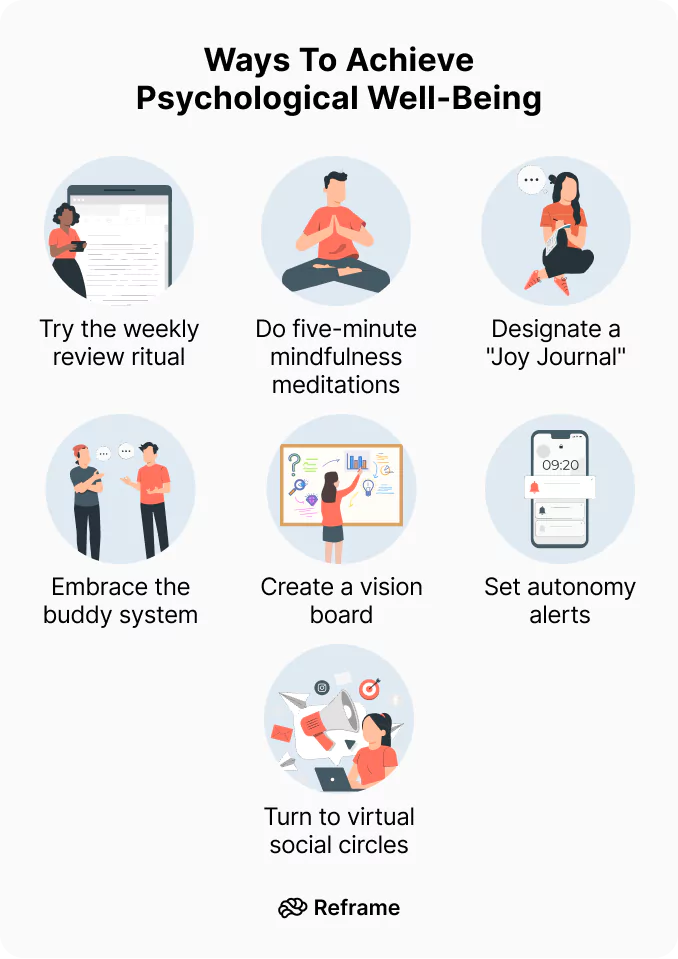 What Is Psychological Well Being? A 6-Factor Guide